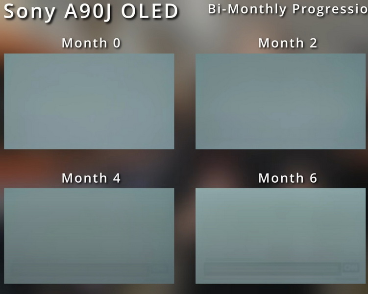 Do Oled Tvs Get Screen Burn? - Kelai