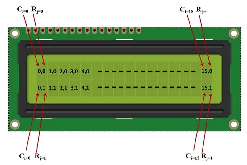 How To Display Float Value on Lcd 16x2 Arduino? - Kelai How To Display Float Value on Lcd 16x2 Arduino? - Kelai