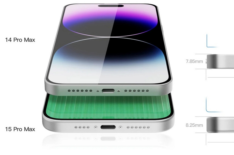 Does Iphone 15 Pro Max Have Oled Screen? - Kelai